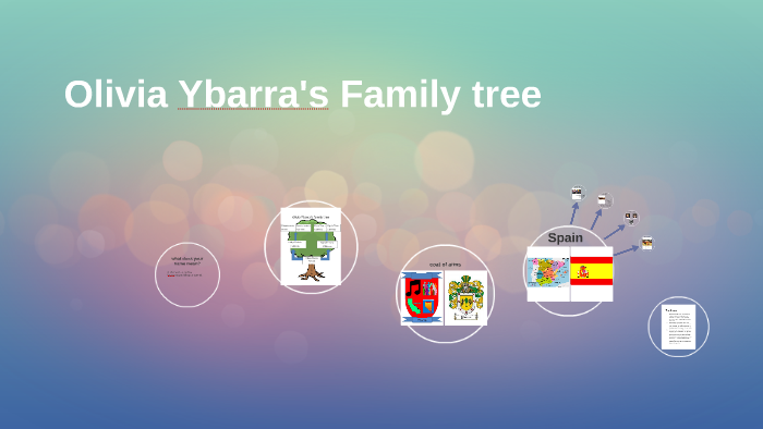 Olivia Ybarra's Family tree by olivia ybarra on Prezi