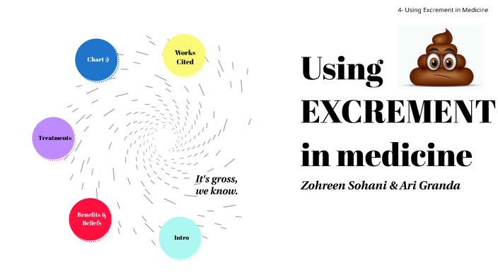 Using excrement in medicine by Ari Granda on Prezi