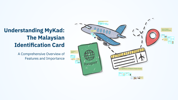 Understanding MyKad: The Malaysian Identification Card by NORISSA YUSRI ...