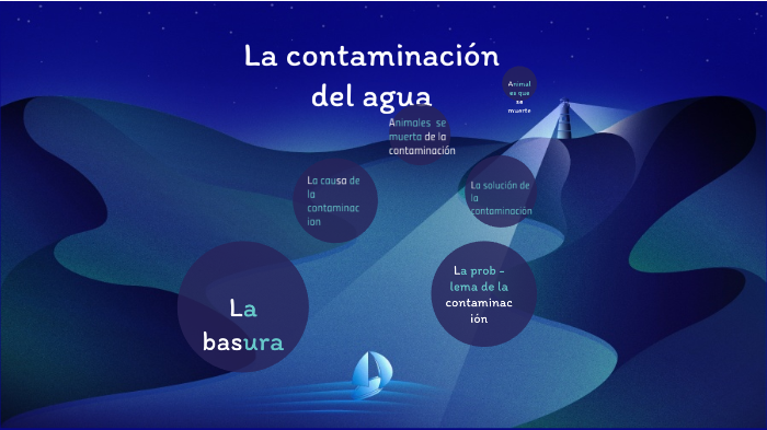 El contaminacion del agua by Jonah Allam on Prezi