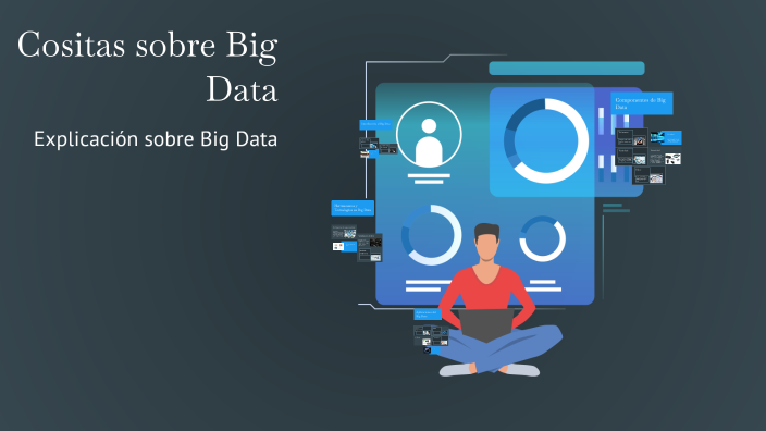 Cositas sobre Big Data by Blass Pareja on Prezi