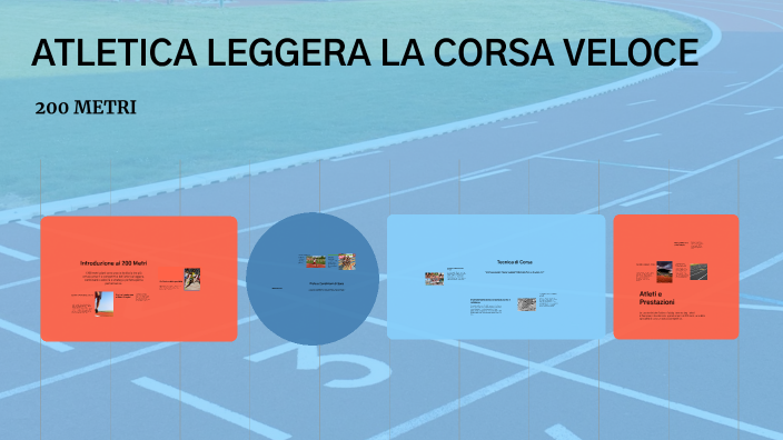 ATLETICA LEGGERA LA CORSA VELOCE by BIANCO SARA on Prezi