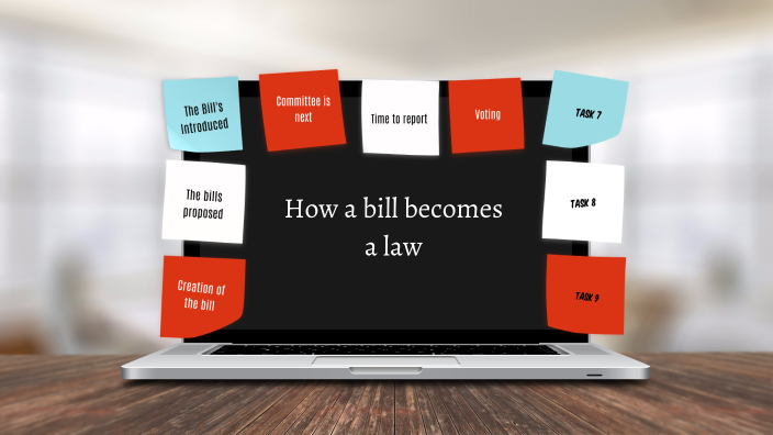 How a bill becomes a law by Victoria Obregon on Prezi