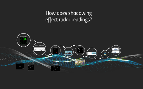How does shadowing effect radar readings? by Sarah Bland on Prezi