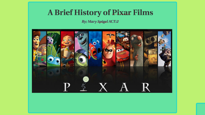 A Brief History of Pixar Films by mary spigel on Prezi