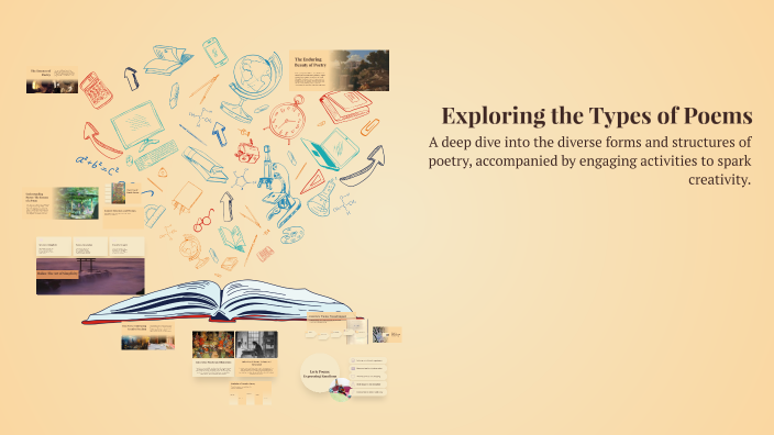 Exploring the Types of Poems by eva francisco on Prezi