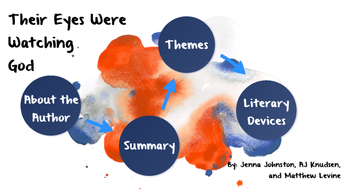 Their Eyes Were Watching God by Matthew Levine on Prezi