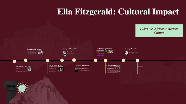 Ella Fitzgerald: Cultural Impact by Kelsie Mullin on Prezi