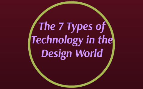 The 7 Types of Technology in the Design World by julius wilson on Prezi