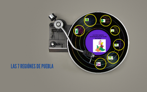 Las siete regiones socioeconómicas del estado de Puebla by zuri Garces on Prezi