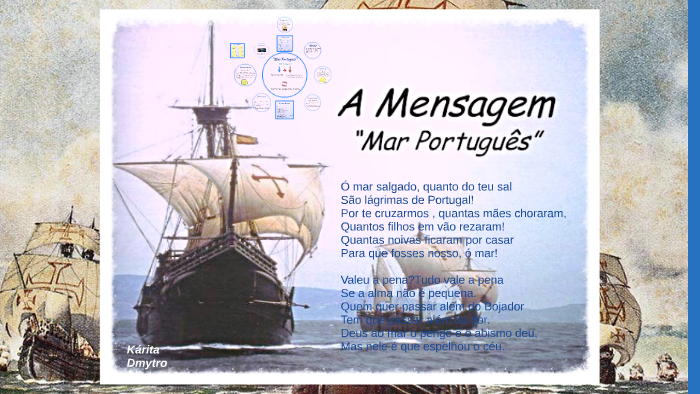 "Mar Português" - Fernando Pessoa by Kárita Silva on Prezi