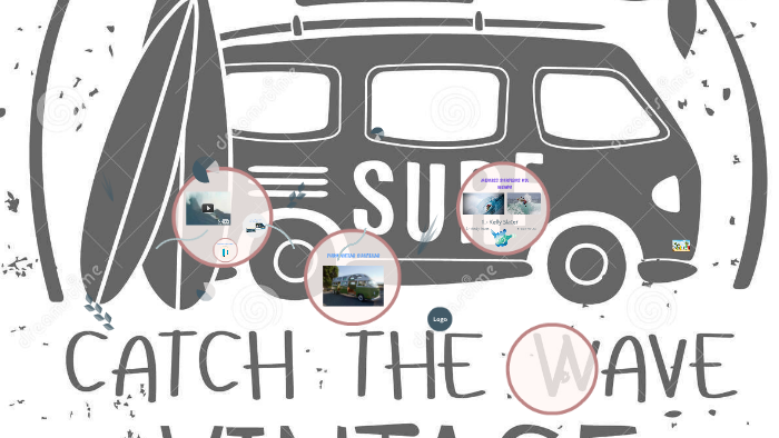 partes de la tabla de surf by marcos orbañanos on Prezi