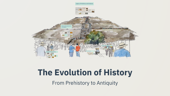 The Evolution of History by My O on Prezi