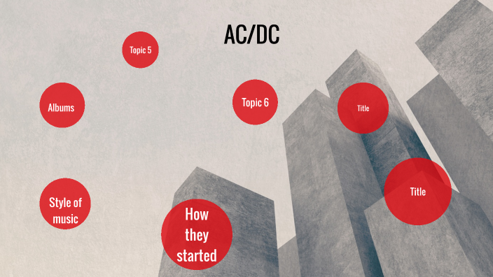 ACADACA by Isabella Rowe on Prezi