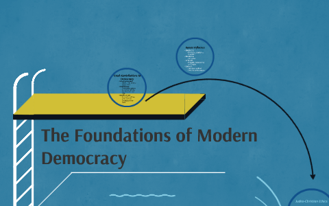 The Foundations of Modern Democracy by Jason Rosenthal on Prezi