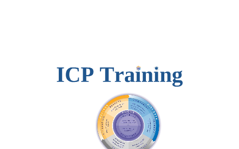 Training ICP Implementation Planning by David Beale on Prezi