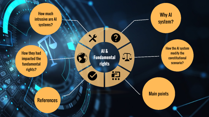 AI & fundamental rights by emma lunardi on Prezi