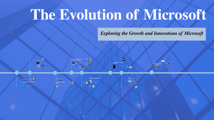 The Evolution of Microsoft by Filip Tuđen on Prezi