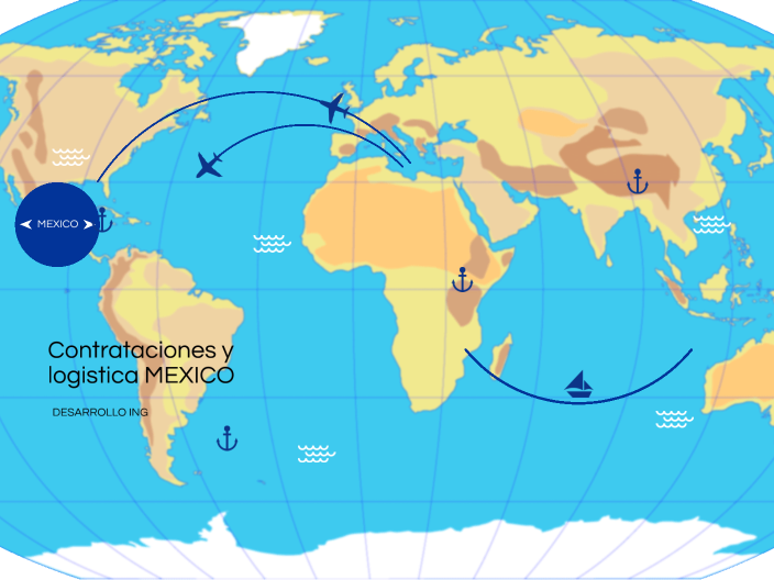 Logistica en MEXICO by Sebastian Munar on Prezi