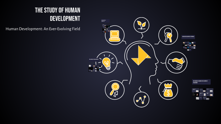 The Study of Human Development by De Mar Bangeles on Prezi