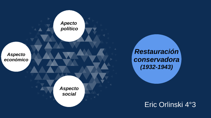 Restauración conservadora by Eric Orlinski on Prezi