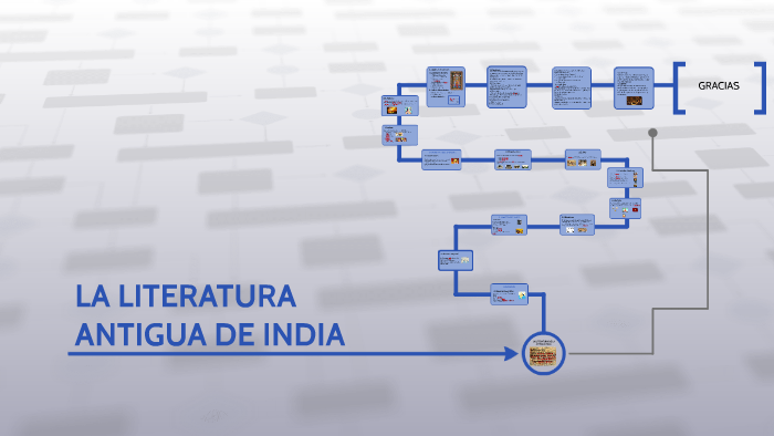 LA LITERATURA ANTIGUA DE INDIA by carmen curo valdivia