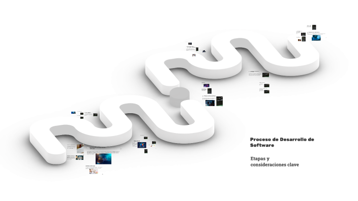 Proceso de Desarrollo de Software by Shirley Chacon Riveros on Prezi