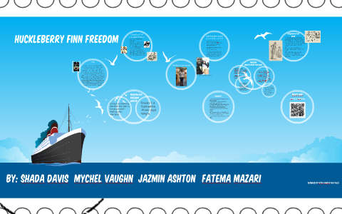 Huckleberry Finn & Freedom by Fatema Mazari on Prezi