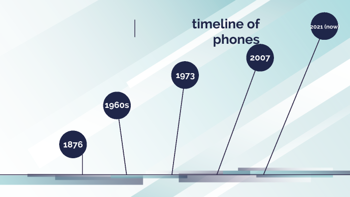 timeline of devices by Ben D. on Prezi