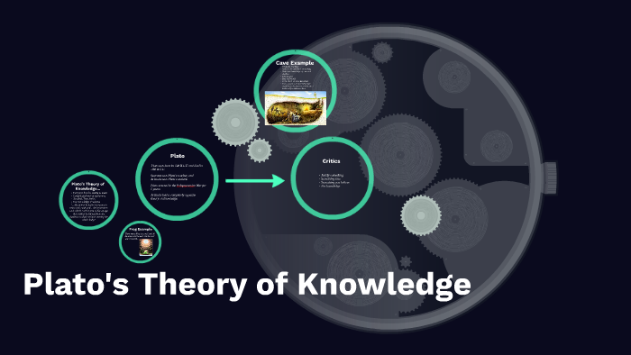 Plato's Theory of Knowledge by Devin Jones on Prezi