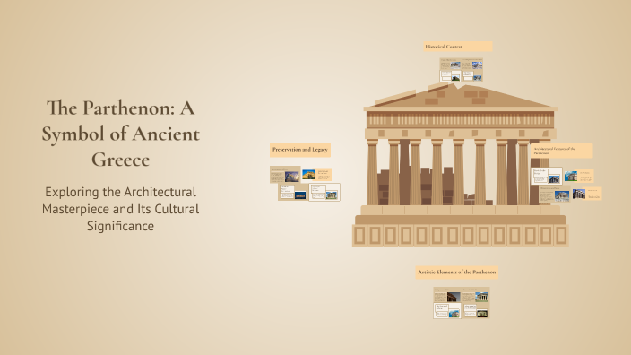 The Parthenon: A Symbol of Ancient Greece by Leia Knox on Prezi