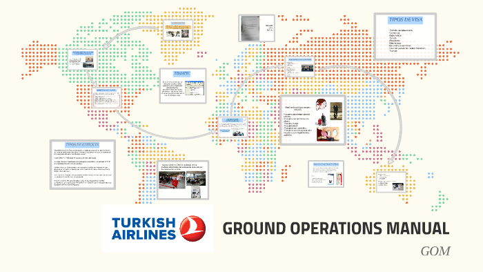GROUND OPERATIONS MANUAL by on Prezi