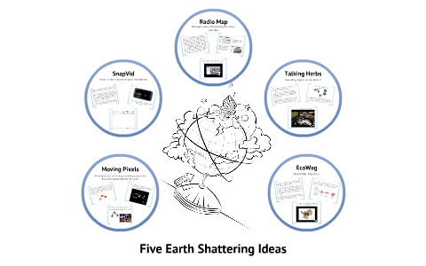 Five Earth Shattering Ideas by Jakab Pilaszanovich on Prezi
