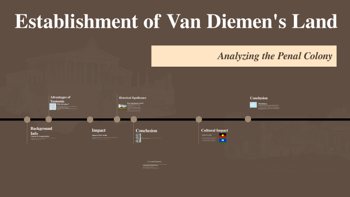 Establishment of Van Diemen's Land by Kulan Parry on Prezi