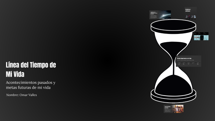 Línea del Tiempo de Mi Vida by OMAR ALBERTO VALLES on Prezi