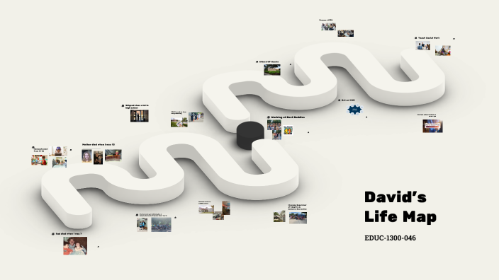 David's Life Map by David Kosnosky on Prezi