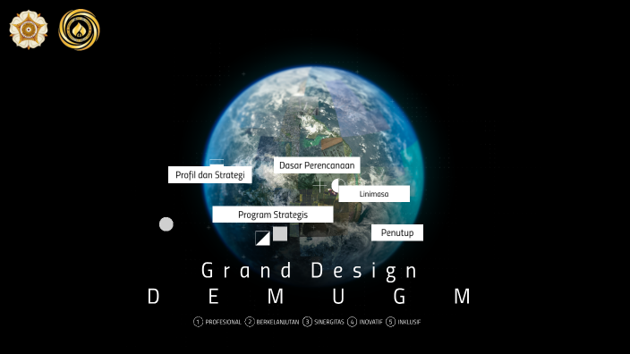 PPT Grand Design by Muhammad Rizqi Ramadhan on Prezi
