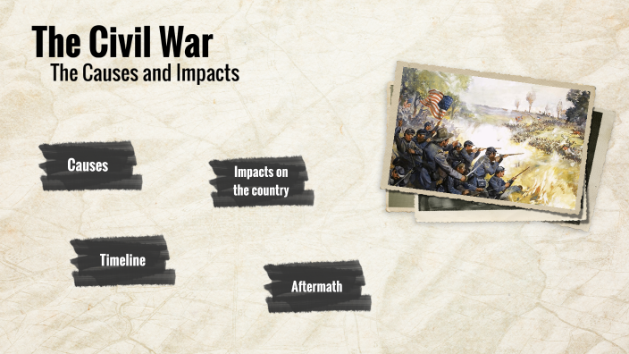 History Timeline Project v2 by Caleb Easterling on Prezi