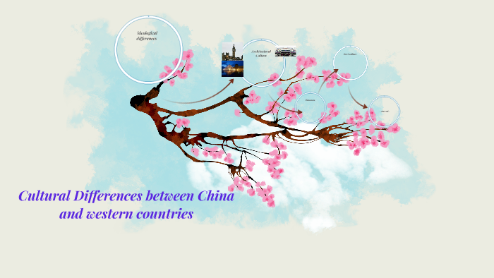 Difference between Chinese and western cultures by Louis Yuan on Prezi