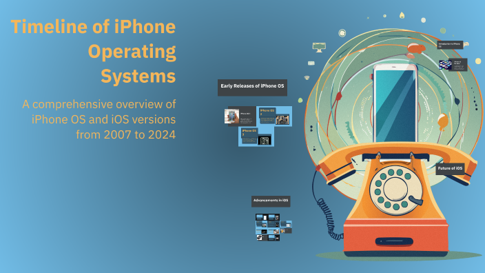 Timeline of iPhone Operating Systems by Uiio on Prezi