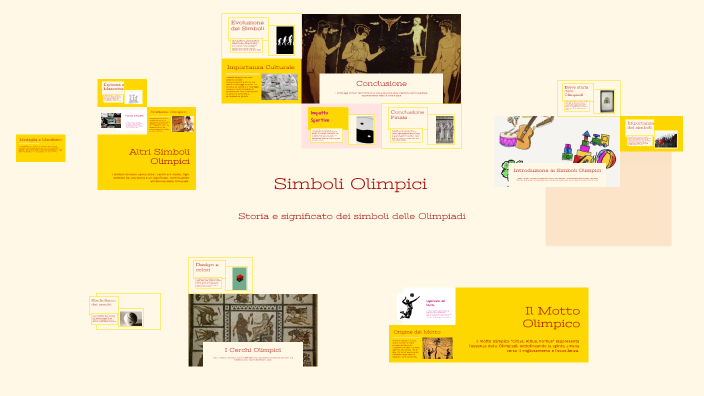 Simboli Olimpici by Ludovica Inda on Prezi