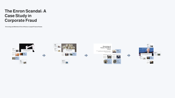 The Enron Scandal: A Chronology of Deception by Marko Milojkovic on Prezi