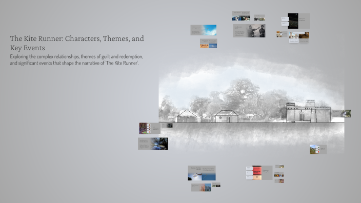 The Kite Runner: Characters, Themes, and Key Events by Rachael Hayes on ...