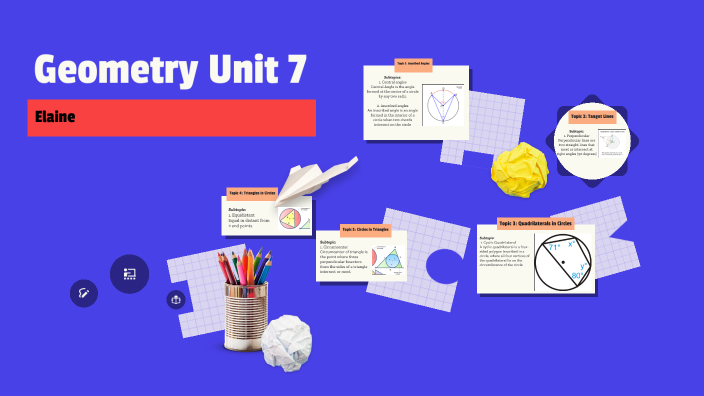 Geometry Unit 7 by Elaine Marcelle on Prezi