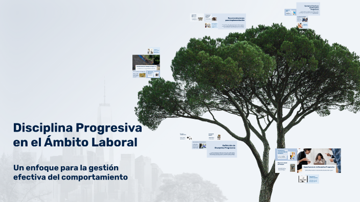 Disciplina Progresiva en el Ámbito Laboral by Juan Luis Martinez Valadez on Prezi