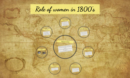 Role of women in 1800's by rodney watson