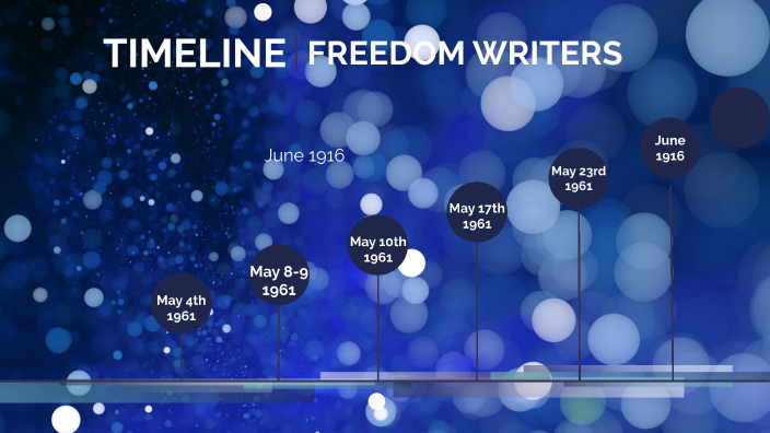 freedom riders timeline by Mariyah Reed on Prezi