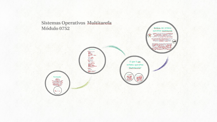 Sistemas Operativos Multitarefa by Nuno Moreira on Prezi