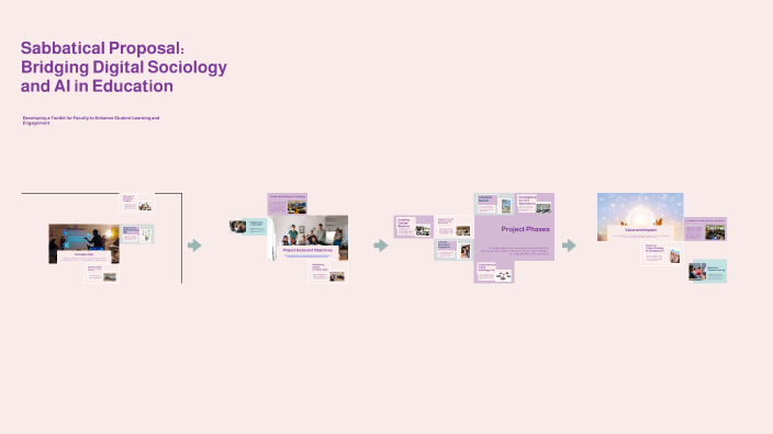 Sabbatical Proposal: Digital Sociology and AI Integration by Dani ...