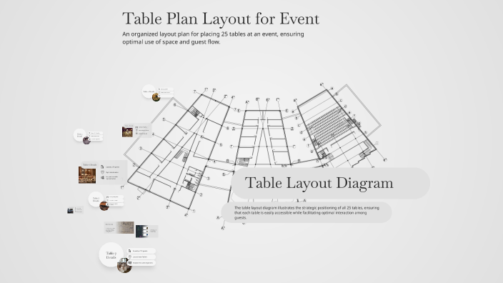 Table Plan Layout for Wedding Reception by Hugo and Rosie on Prezi